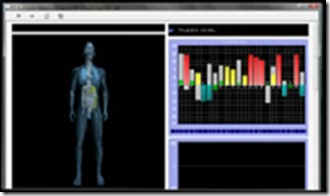 Sistema Electro Escaneo Intersticial, la joya de la corona de la salud ...